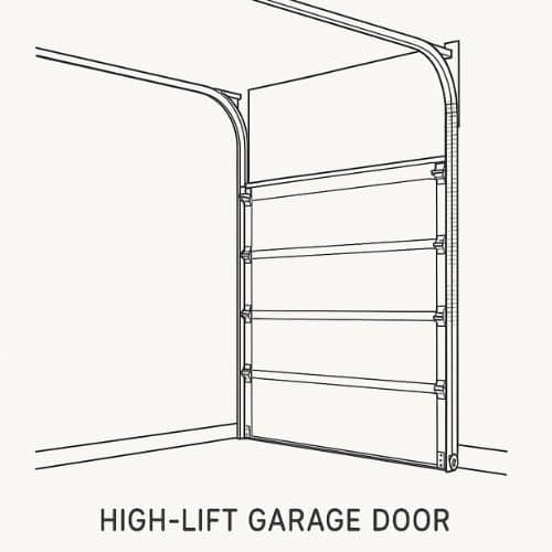High Lift Garage Door Installation & Conversion 👷‍♂️ Ottawa